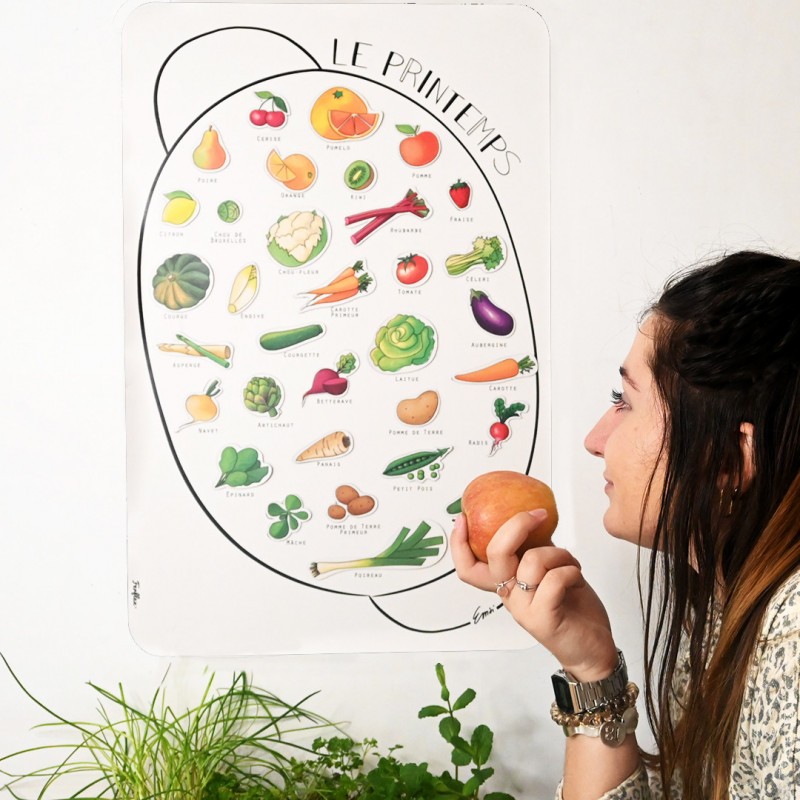 Calendrier magnétique des saisons - L'Atelier Français